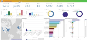 Business Intelligence archivos | LIS Data Solutions
